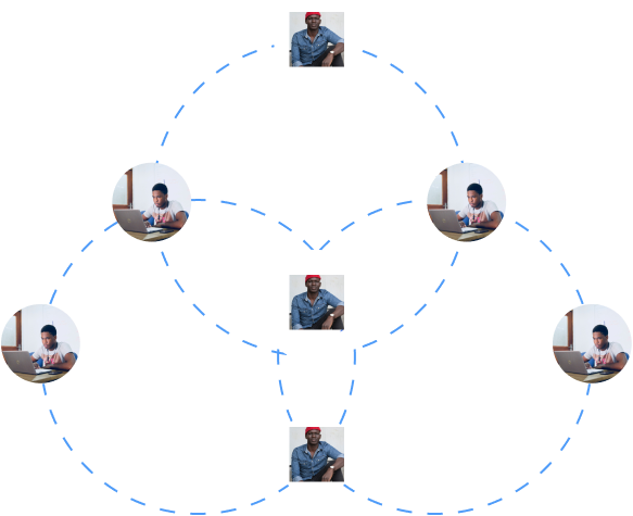 FireSwitch Technologies || Home